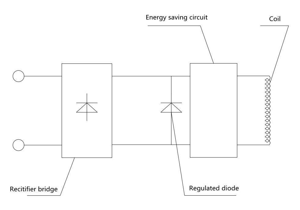 Power Saver DIN Plug | DIN Plugs for Coils Melbourne | PCI