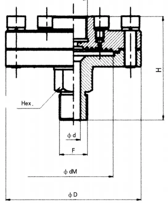 Diaphragm Seals | Instrumentation Melbourne | PCI