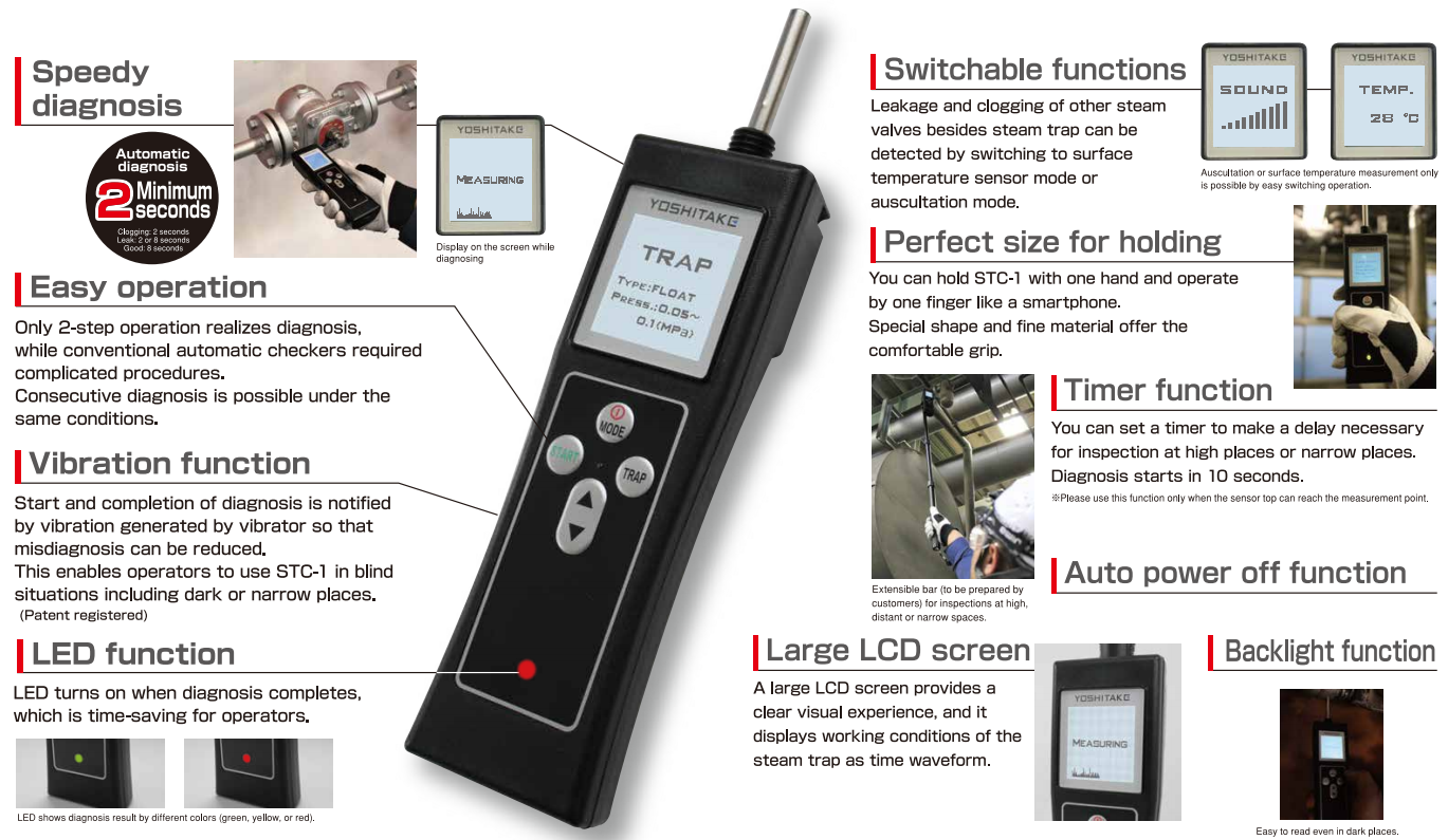 Steam Trap Checker | Steam Supplies Melbourne | PCI