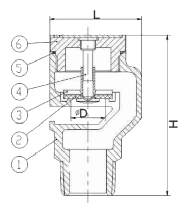 Vacuum Breaker | Valves Melbourne | PCI
